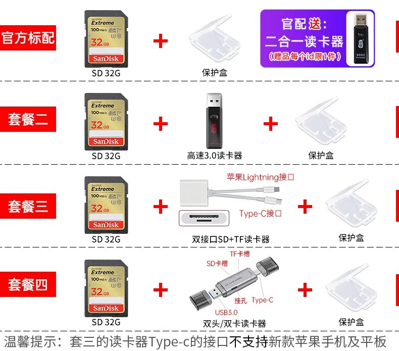 Карта памяти SanDisk SD 32 ГБ для камер CCD, высокоскоростная карта для камер Nikon и Canon, карта большой емкости для