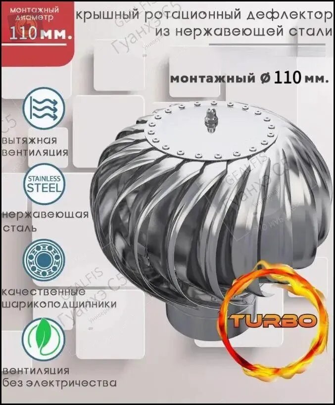Вытяжной вентилятор из нержавеющей стали, монтажный диаметр 110 мм