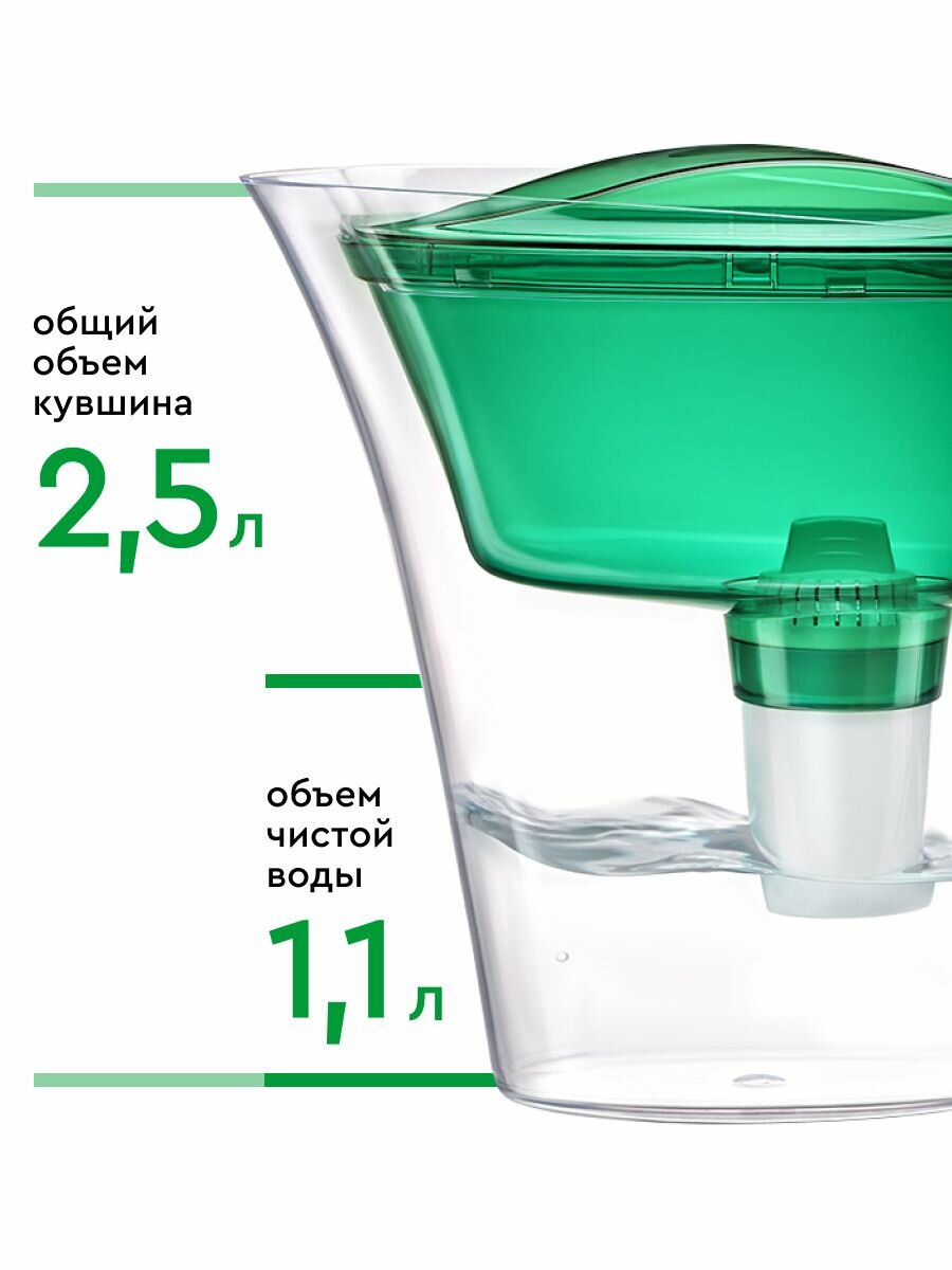Фильтр для воды кувшин XS компактная модель, предотвращает накипь, улучшает вкус, объем 2,5 л, ресурс 200 л, диаметр гнезда воронки 5 см, цвет зеленый, фильтрующая сменная кассета в комплекте фильтр д