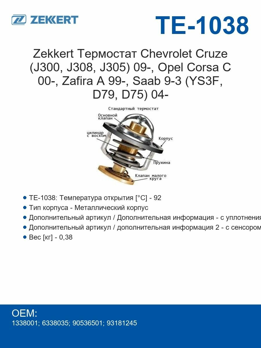 Zekkert Термостат Chevrolet Cruze (J300, J308, J305) 09-, Opel Corsa C 00-, Zafira A 99-, Saab 9-3 (YS3F, D79, D75) 04-