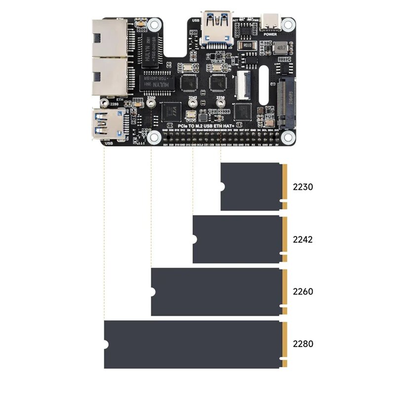 Плата расширения для Raspberry Pi 5 Pcie M. 2 USB ETH HAT+ Dual 2.5G Ethernet USB3.2 M. 2 Nvme SSD Поддержка RPI5