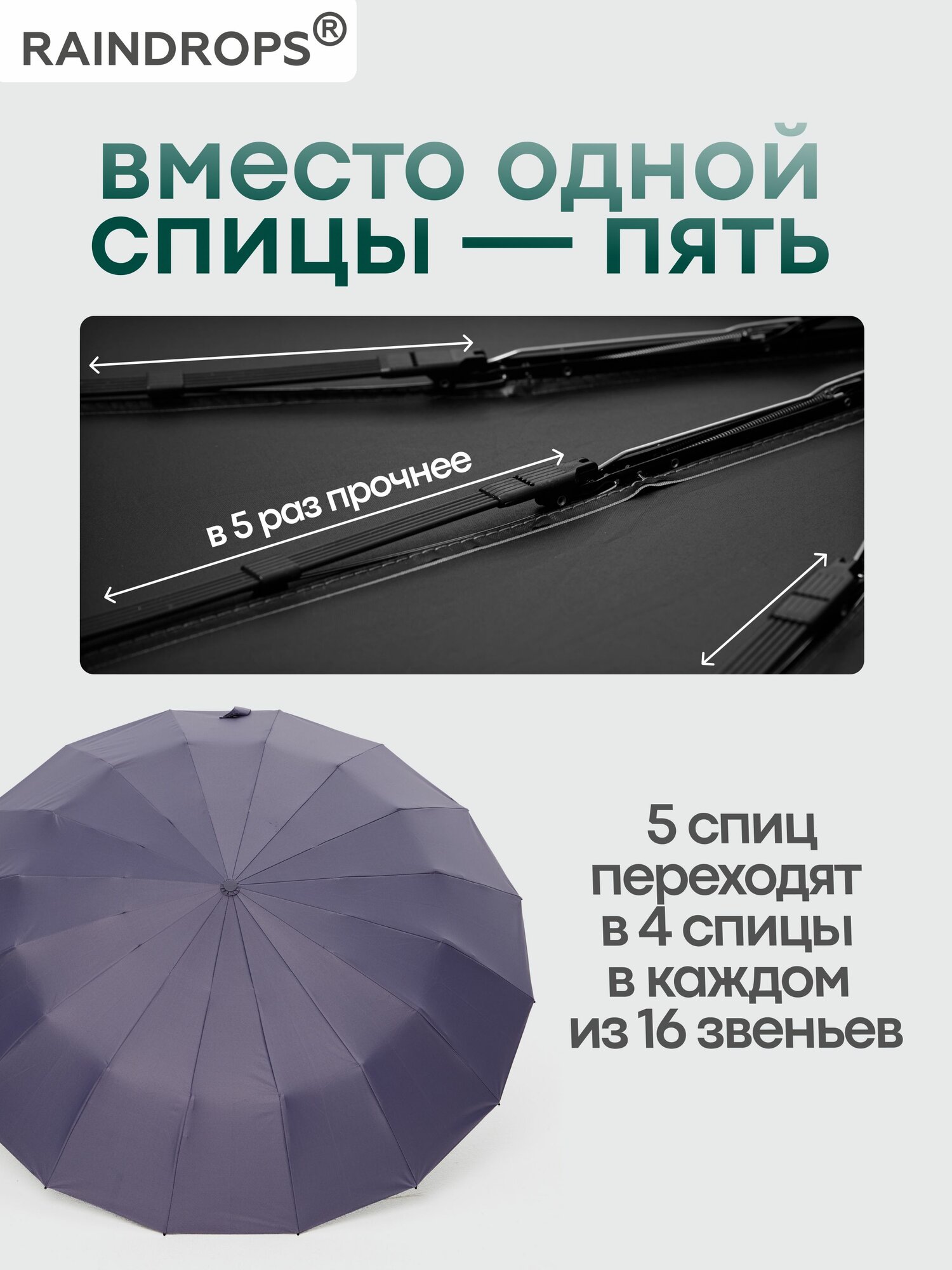 Зонт RAINDROPS, фиолетовый — фото 1