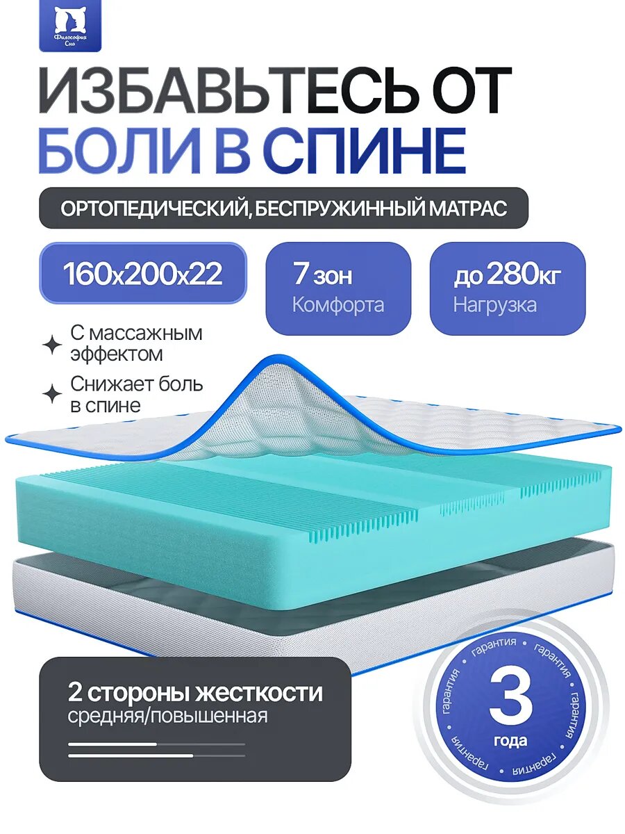 Матрас 160х200х21 Философия Сна беспружинный