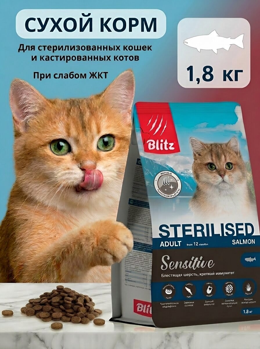 Сухой корм Blitz Sensitive для для стерилизованных кошек с чувствительным пищеварением, с лососем, 1,8кг