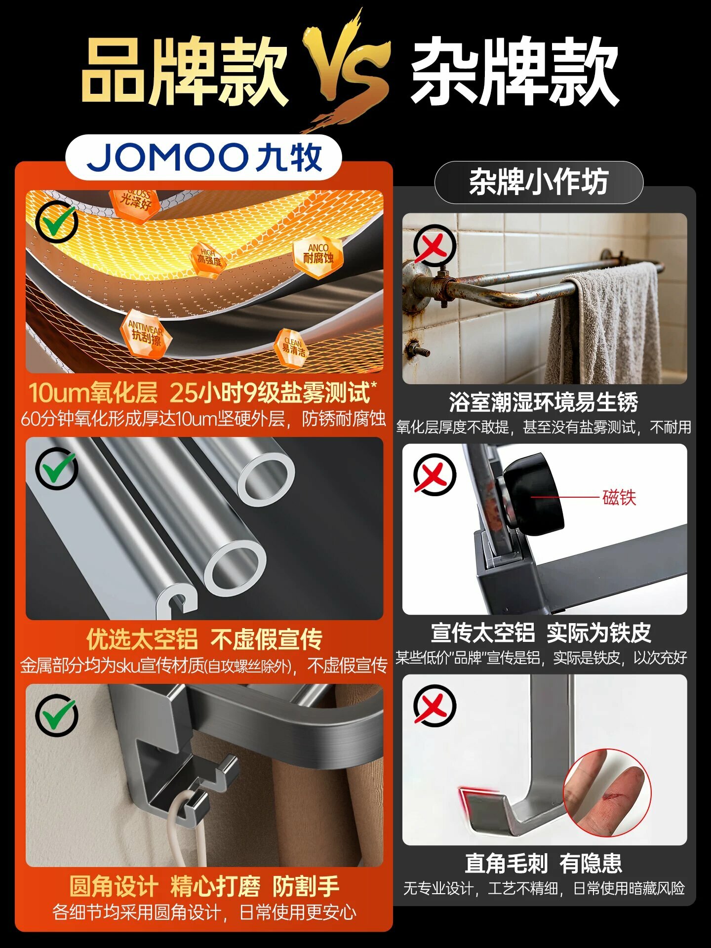Jomoo вешалка для полотенец для ванной комнаты, подвесной стержень, полка без дырокола, настенная полка для хранения