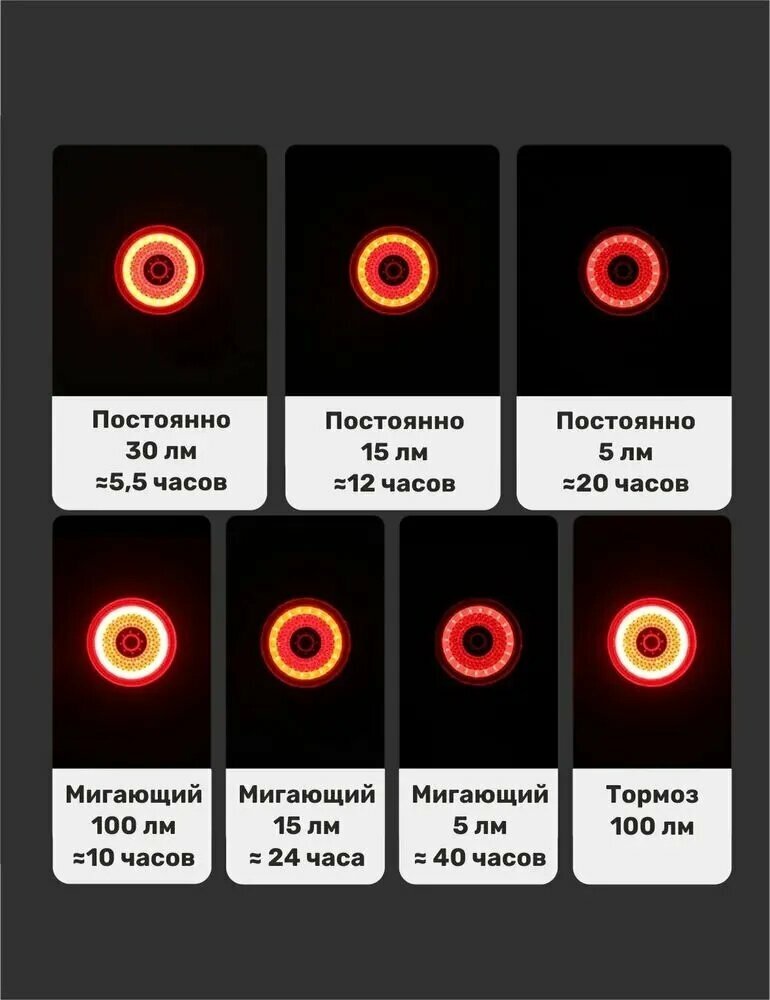 Фонарь для велосипеда — фото 1