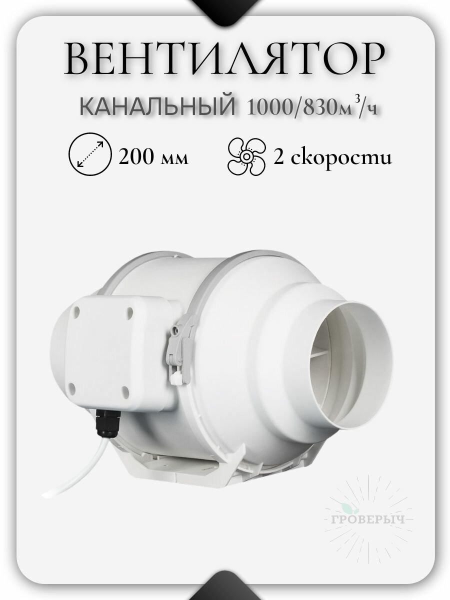 Двухскоростной осевой канальный вентилятор D200 1000/830 м3
