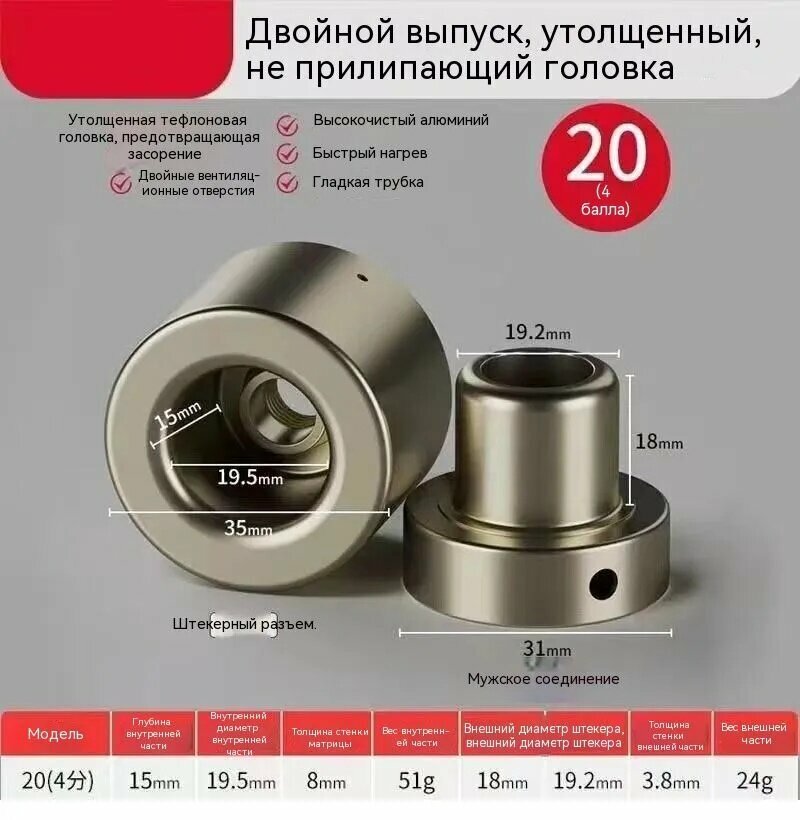 Аппарат для сварки труб Насадка тефлоновая на круглый паяльник для пайки полипропиленовых труб комплект 20