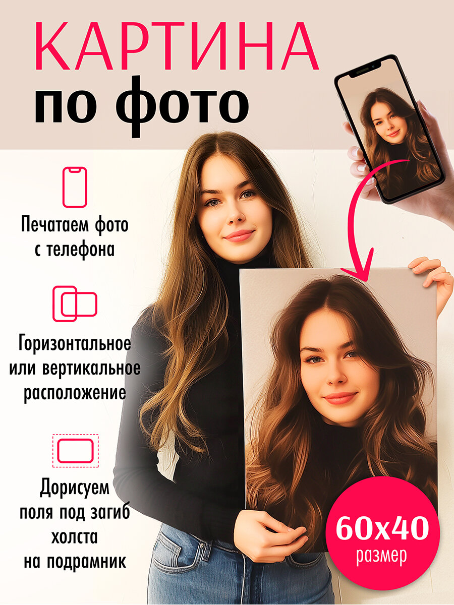 Картина по фото / портрет на холсте / фото на холсте 40смх60см КККК-40Х60