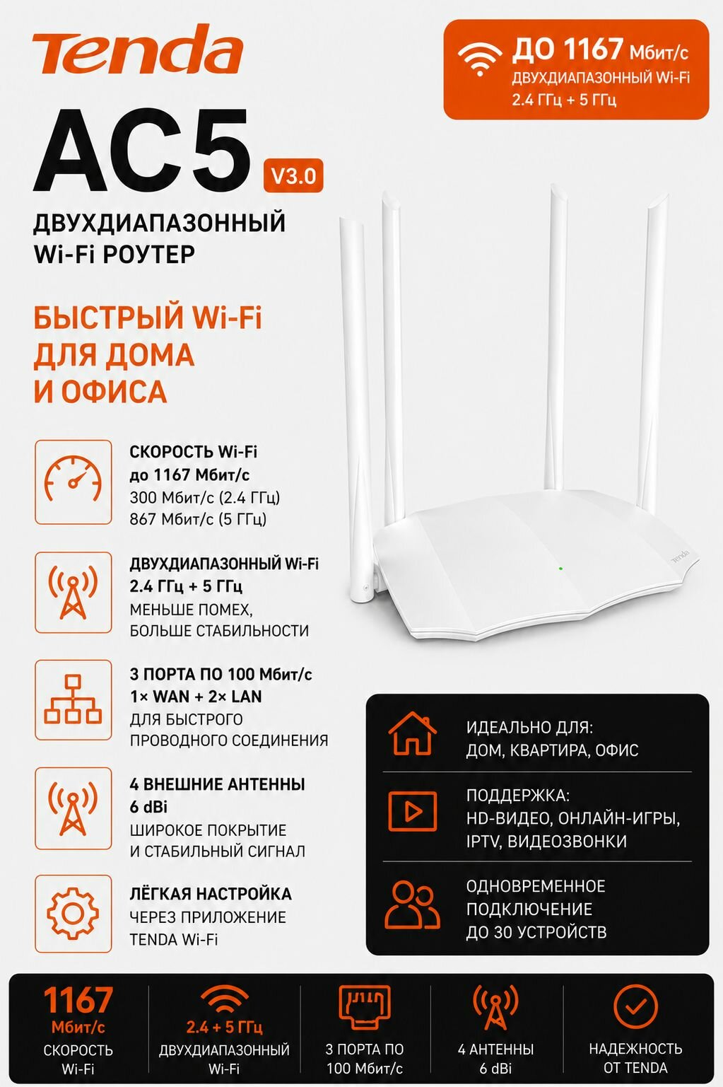 Роутер Tenda AC5 V3, скорость Ethernet 100Мбит/с, 3 LAN-порта, поддержка Dynamic DNS