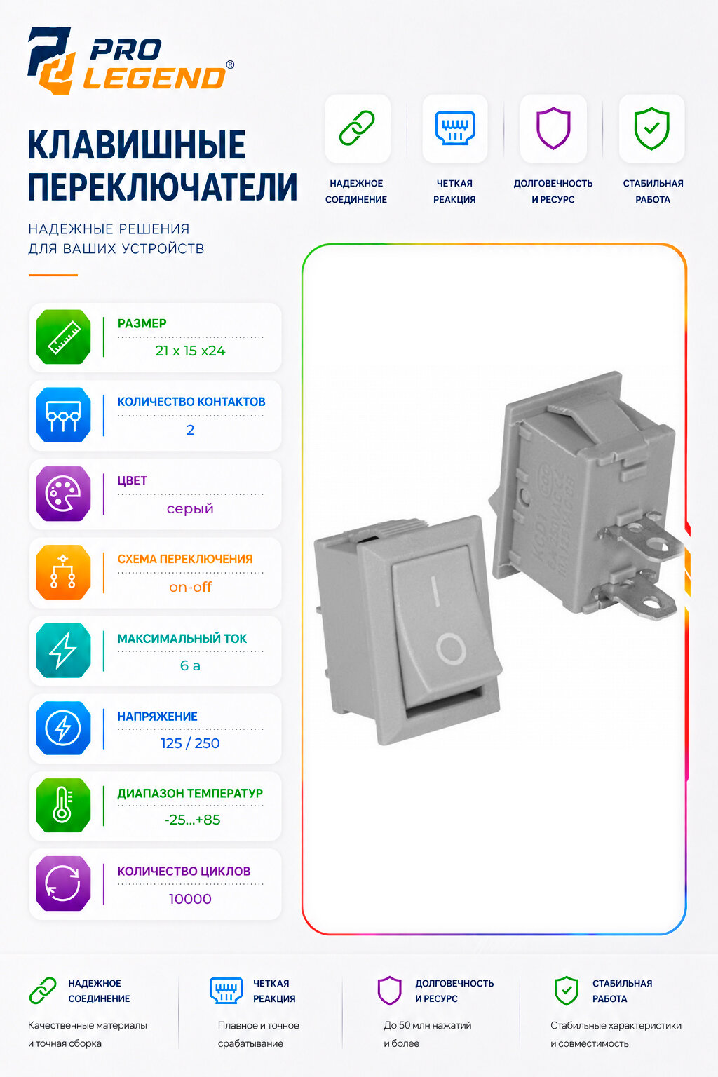 Клавишный переключатель ON-OFF, 2 контакта, корпус/переключатель серый