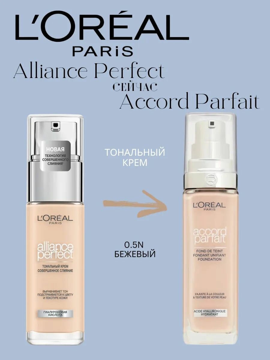 Тональный крем для лица Alliance Perfect Совершенное слияние, тон 0.5N