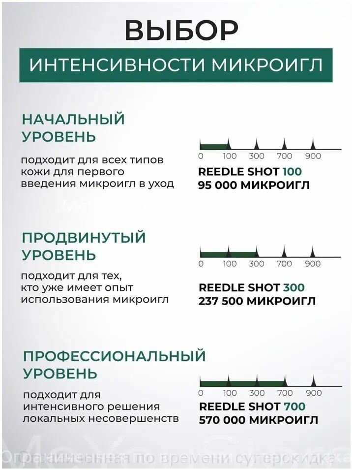 VT Cosmetics Сыворотка для ухода за кожей Антивозрастной уход, 50.2 мл