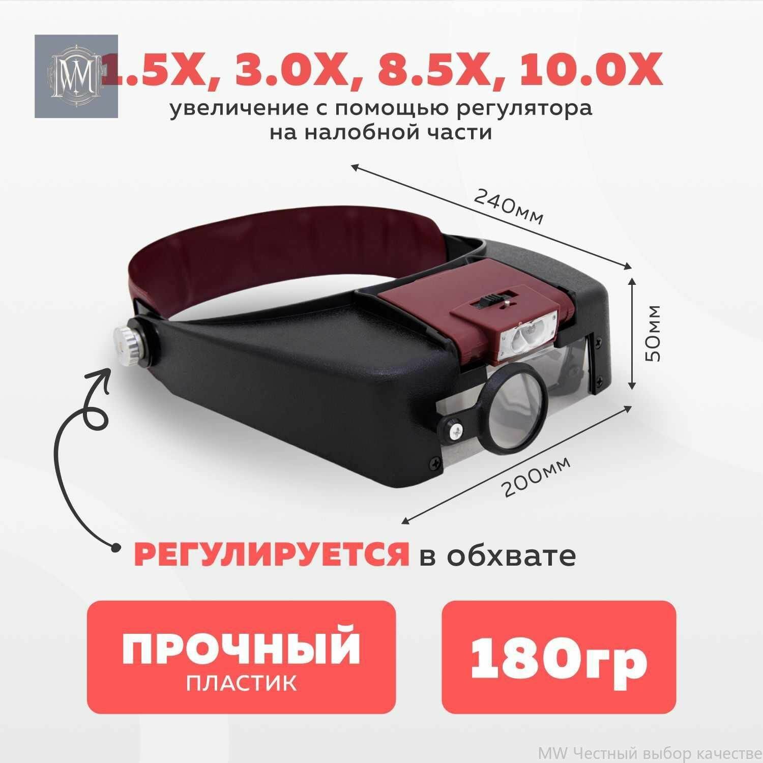 Лупа, диаметр: 21 мм — фото 1