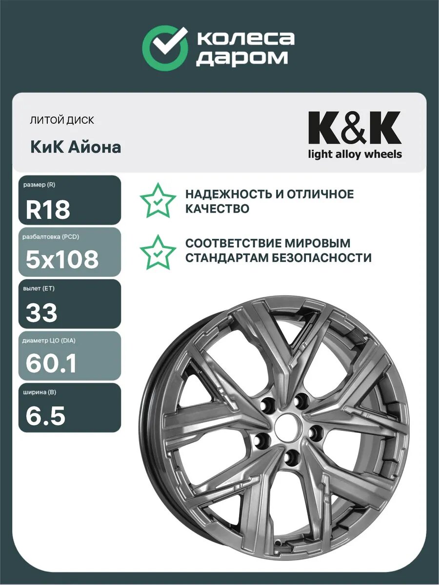 Диски колесные КИК
