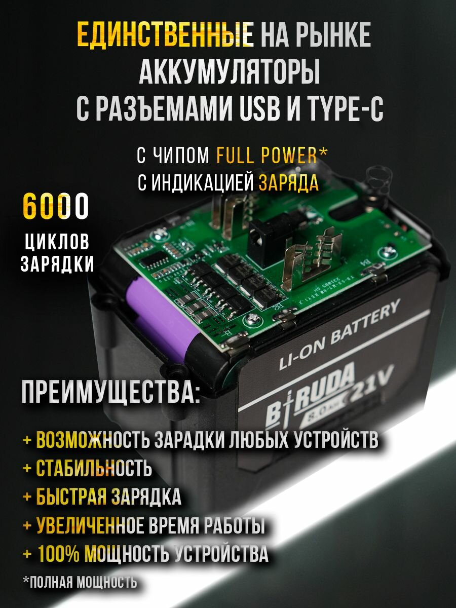 Аккумулятор для электроинструмента Biruda, Li-ion, 21 В, 8 Ач — фото 1