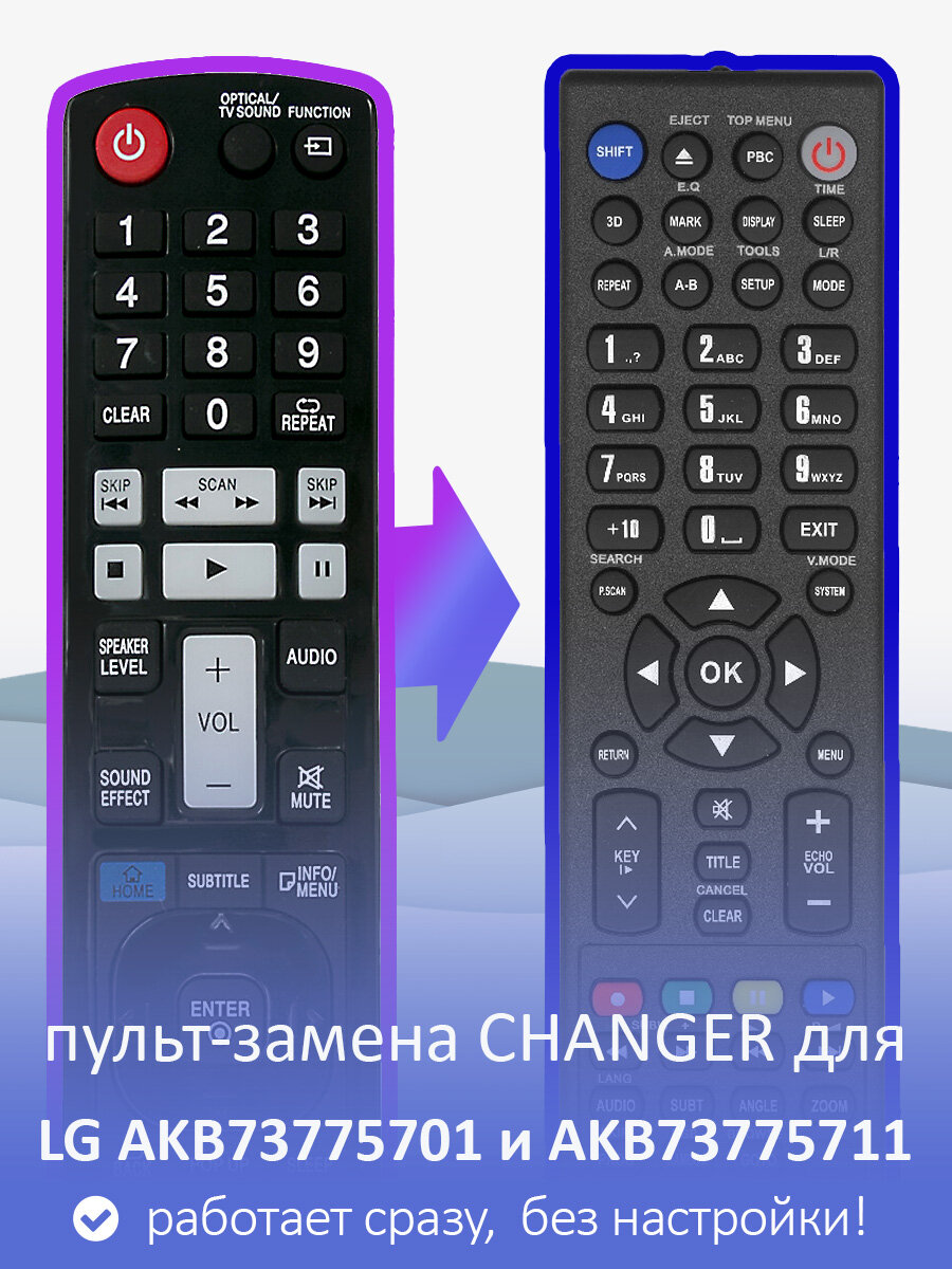 Пульт-замена для LG AKB73775701 и AKB73775711