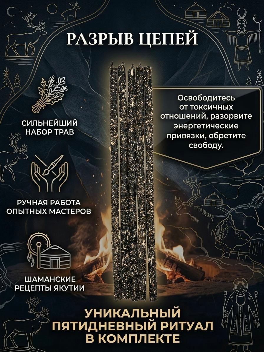 Набор программных свечей "Разрыв токсичных связей"