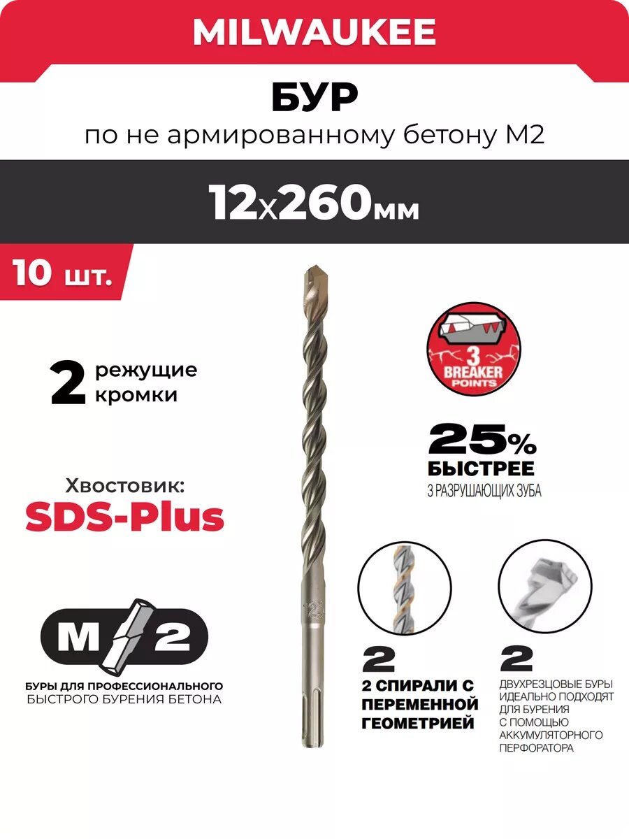 Бур SDS+ M2 12x260 (10шт/уп), 4932399344