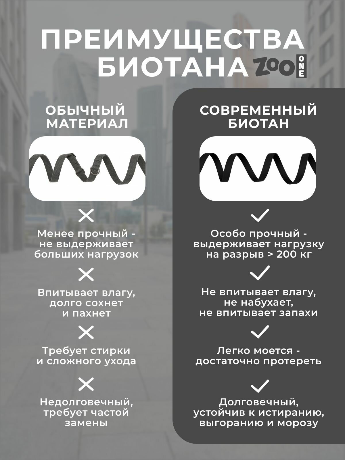 Поводок для собак средних и крупных собак, удавка, Zoo One — фото 1