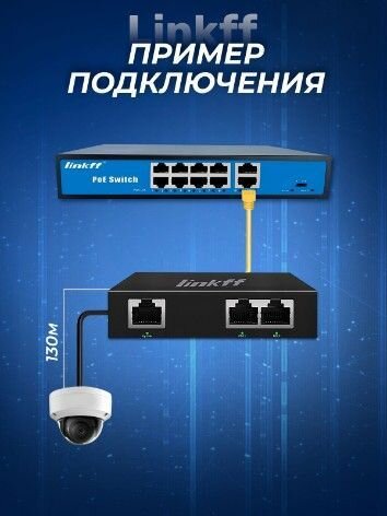 Linkff PoE-инжектор — фото 1