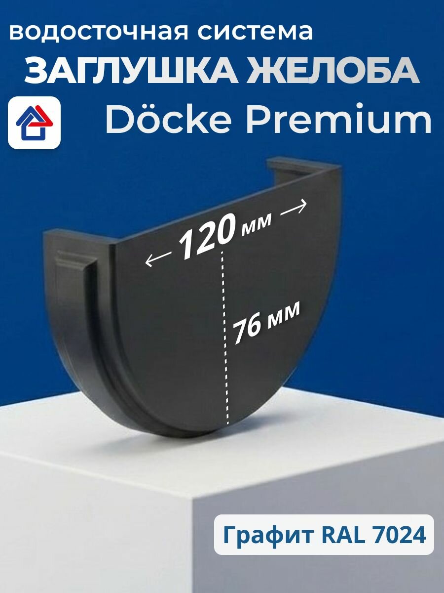 Заглушка желоба водостока Docke Premium, пластик, графит, 1 шт