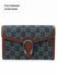 Сумка кросс-боди GUCCI Dionysus, синий