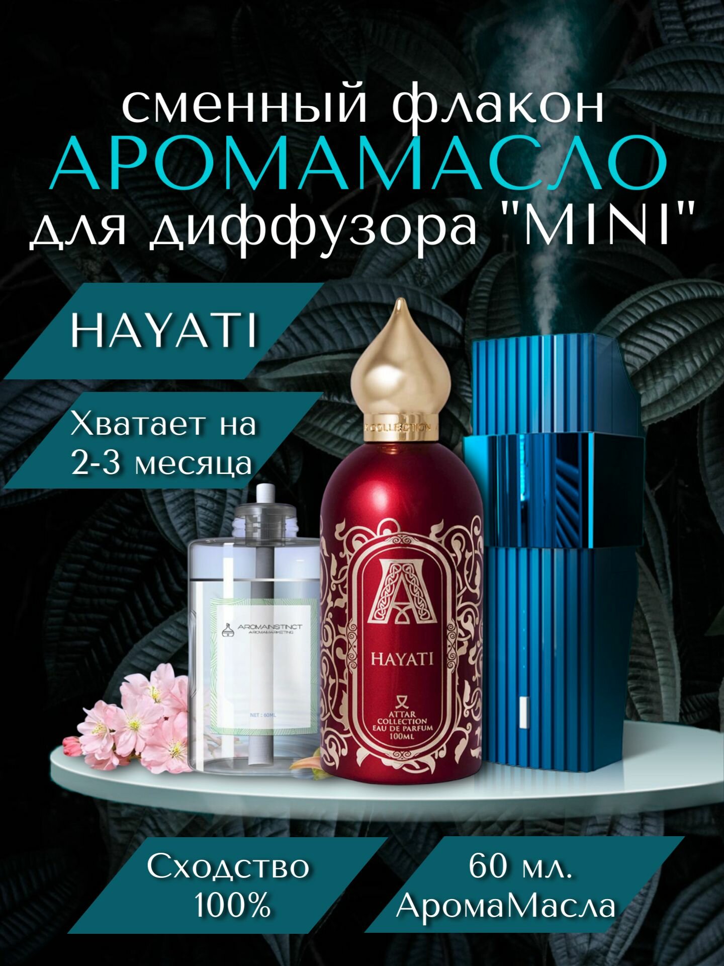 Сменный блок для аромадиффузора MINI Hayati