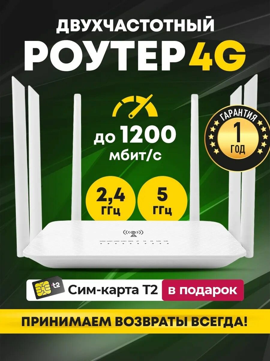 Роутер WiFi с сим картой, 3G 4G LTE двухчастотный 2.4G 5G