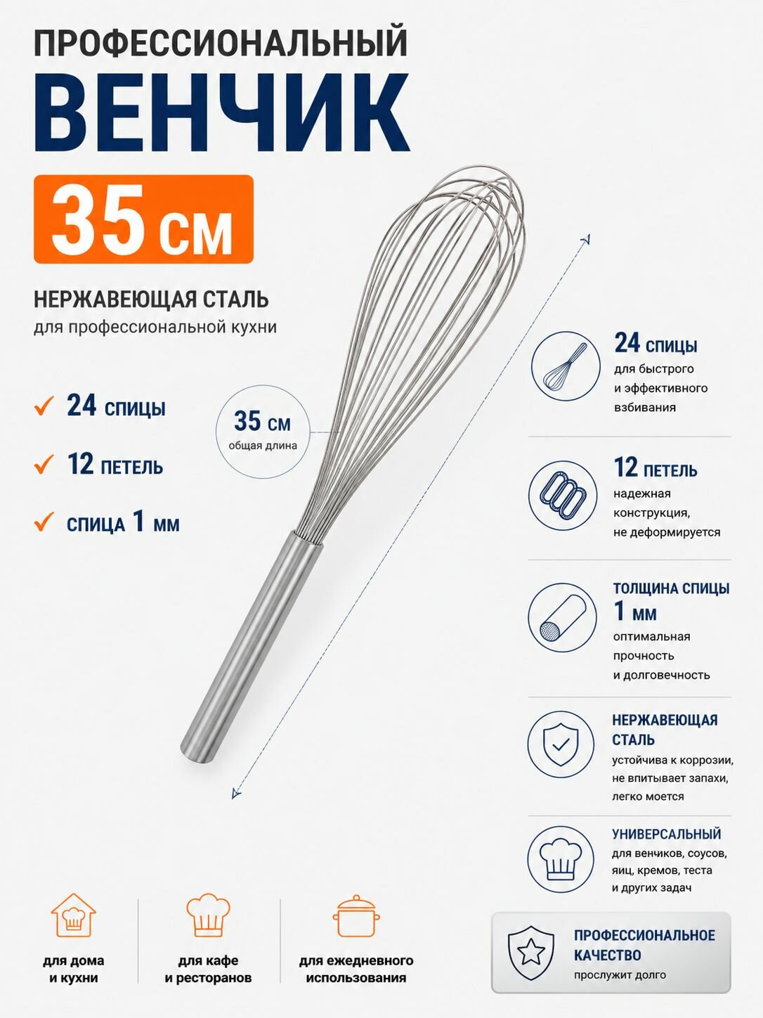 Венчик 35 см 24 спицы/12 петель