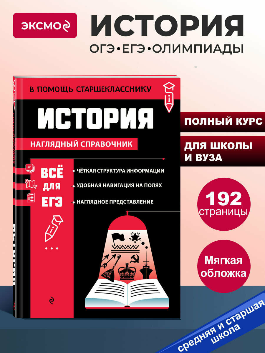 Барабанова А. П. История