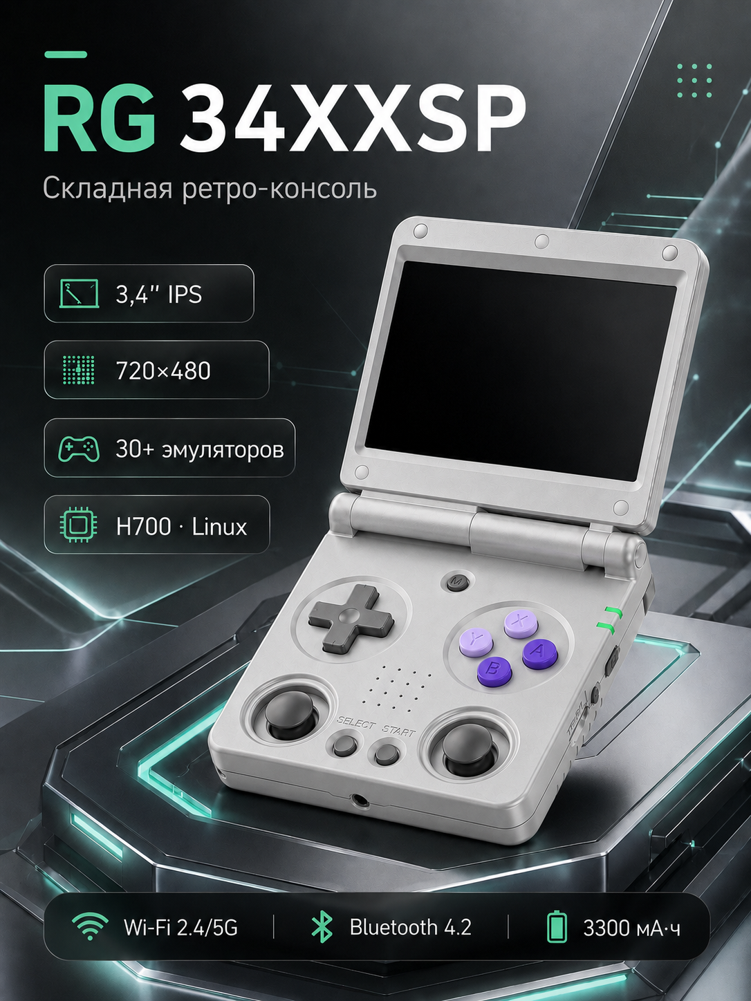 Консоль Anbernic RG34XX 64+256GB, портативная, 11 000 предустановленных игр