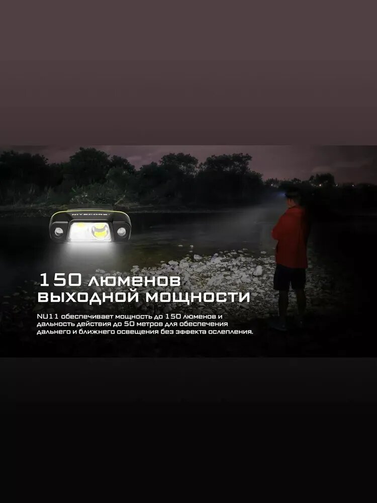 Фара передняя для велосипеда Nitecore NU11, 150 Лм, 50 м, до 60 ч, IPX5, Черный — фото 1
