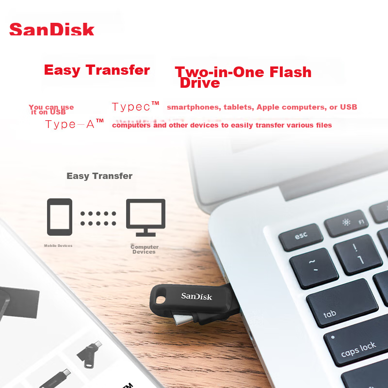 SanDisk 1TB Type-C USB3.2 мобильный SSD DDC3 черный 400 МБ/с скорость чтения автозапись двойной интерфейс для телефона