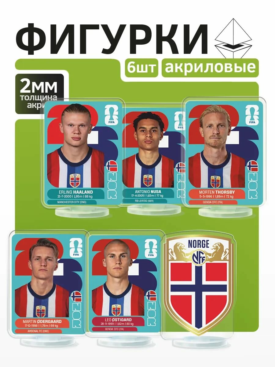 Акриловая фигурка набор Panini world cup 2026 Норвегия