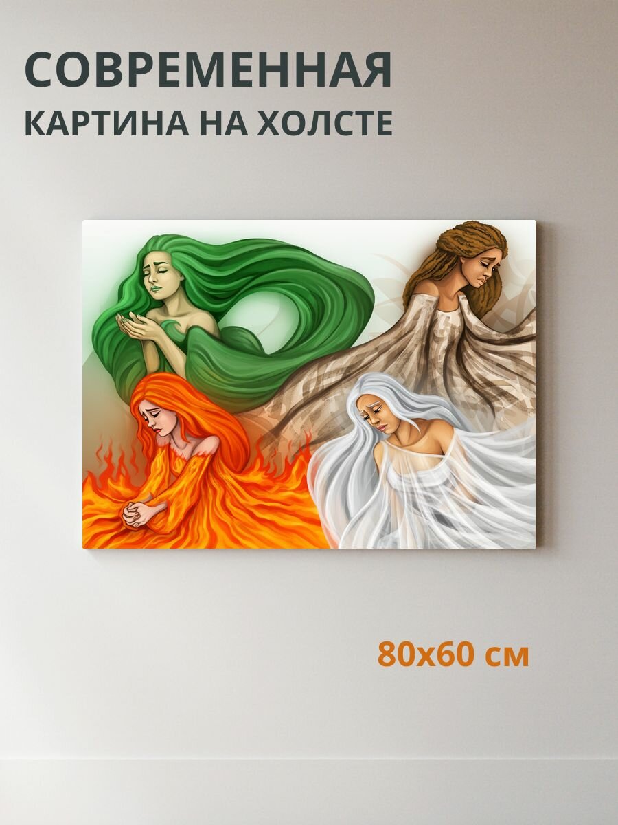 Картина на холсте Горизонтальные цветовые полосы 80x60 см