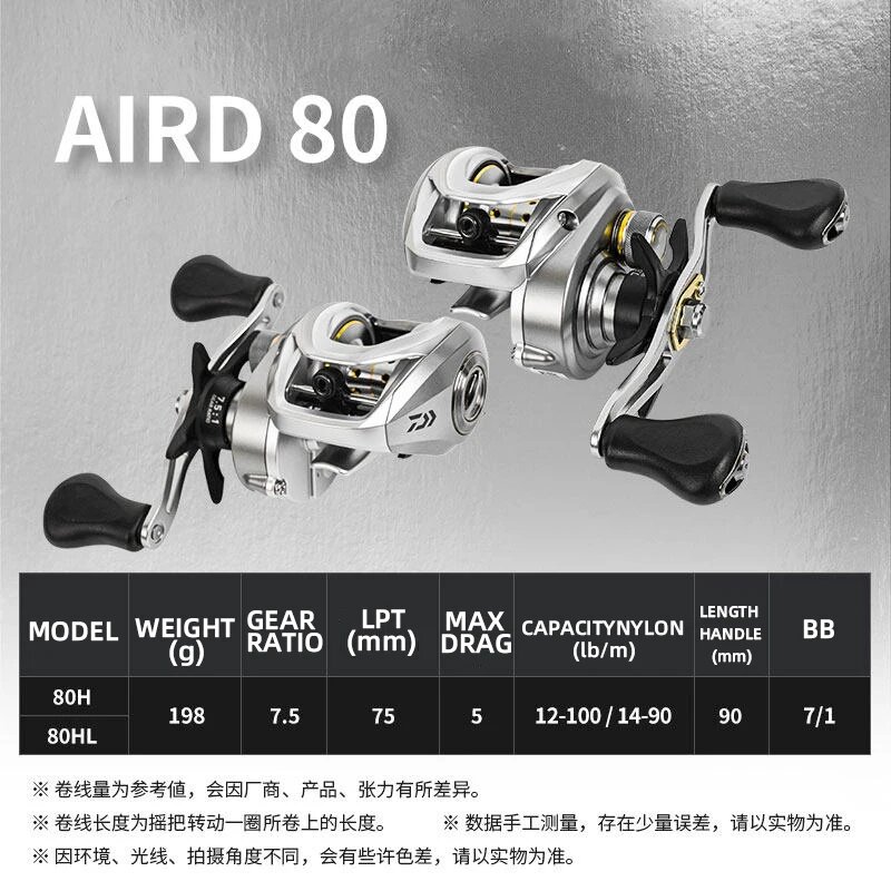 DAIWA Aird 80H, 198g, 7.5:1, 7/1 катушка