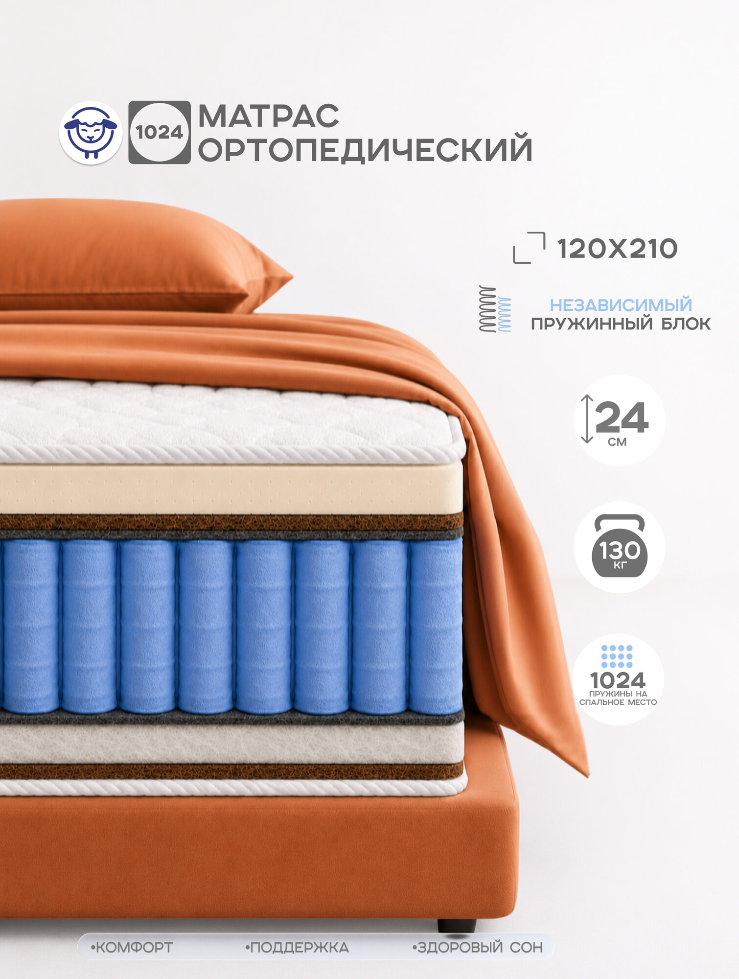 Ортопедический матрас с различной жесткостью сторон "Премиум эталон ЛОФ" 120х210 с пеной LOFfoam, ортис