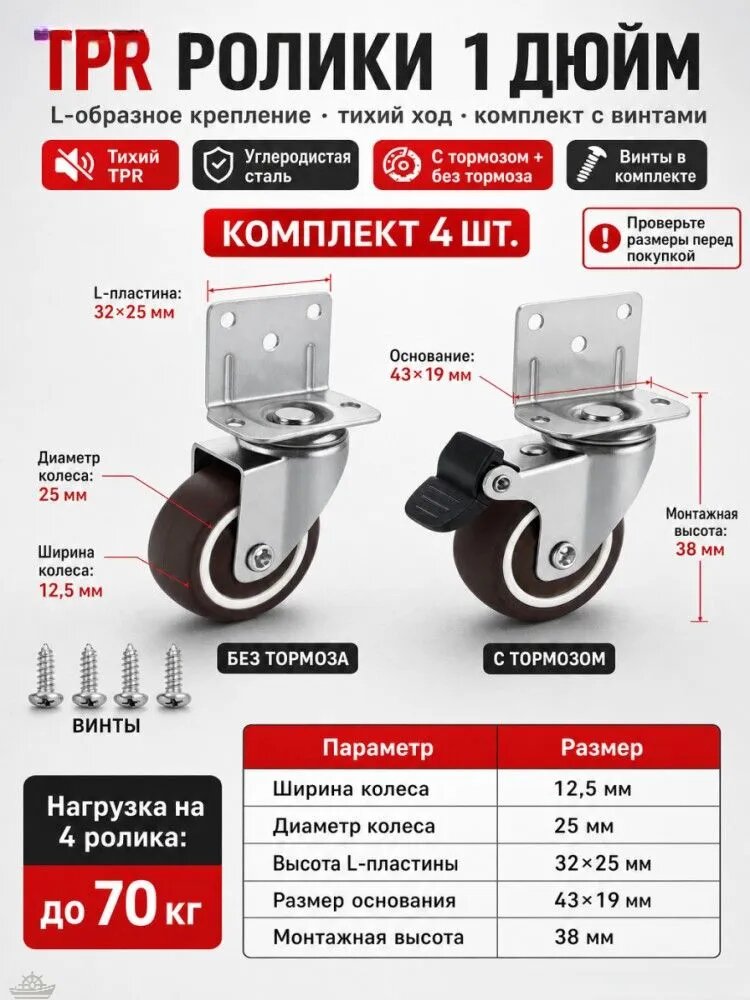 Мебельное колесо — фото 1