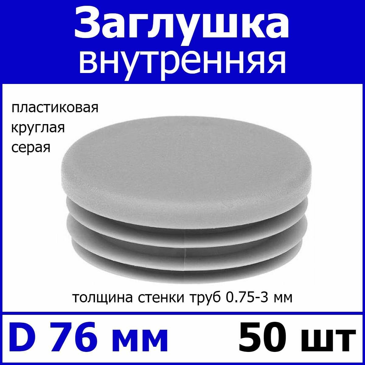 Заглушка для профильной трубы диаметр 76 серая 50шт