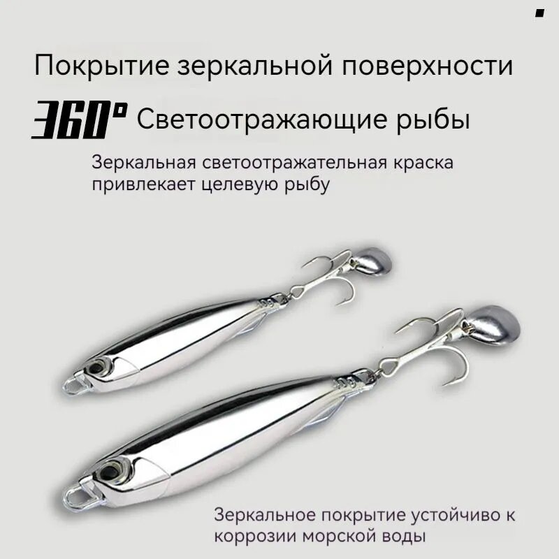 Рыболовные крючки, Блесна пилькер для рыбалки на щуку, жереха 30 г/2 шт.