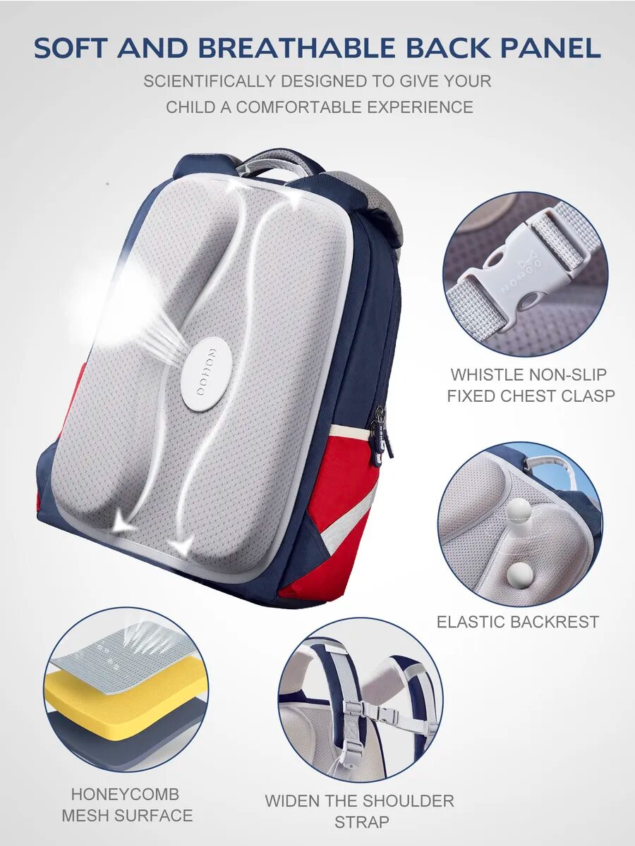 Школьный рюкзак — фото 1