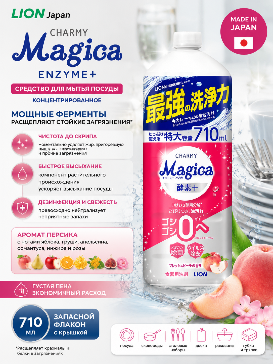 Средство для мытья посуды Charmy Magica+ аромат персика 710 мл