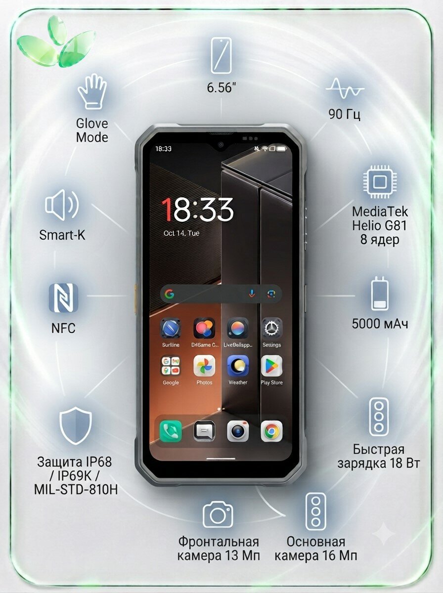 Смартфон Blackview FORT 100, 8/128 Гб, белый