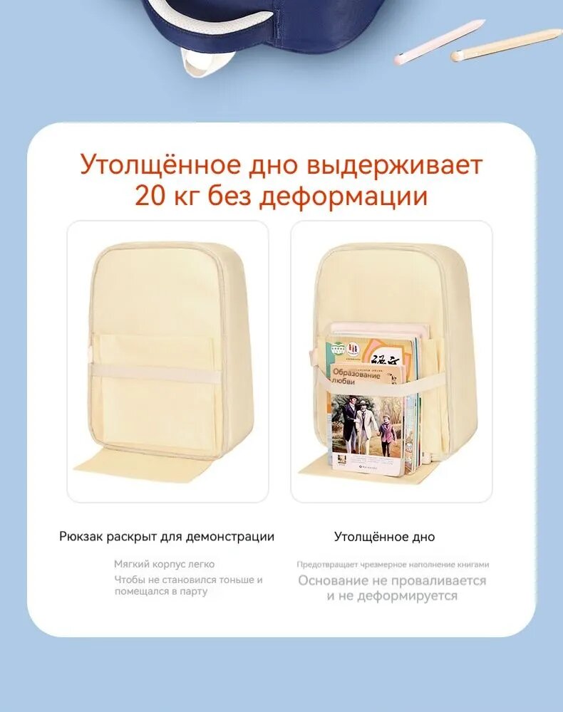 Рюкзак школьный фиолетовый 19 литров 43*30*16 см для девочек и мальчиков — фото 1