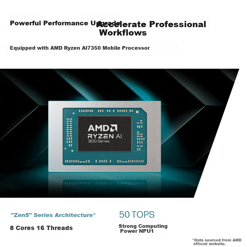 HP Zhan X 14-дюймовый рабочая станция с тонким и легким бизнес-ноутбуком Ryzen AI7 350 32GB 1TB 2.5K DC экран 5G