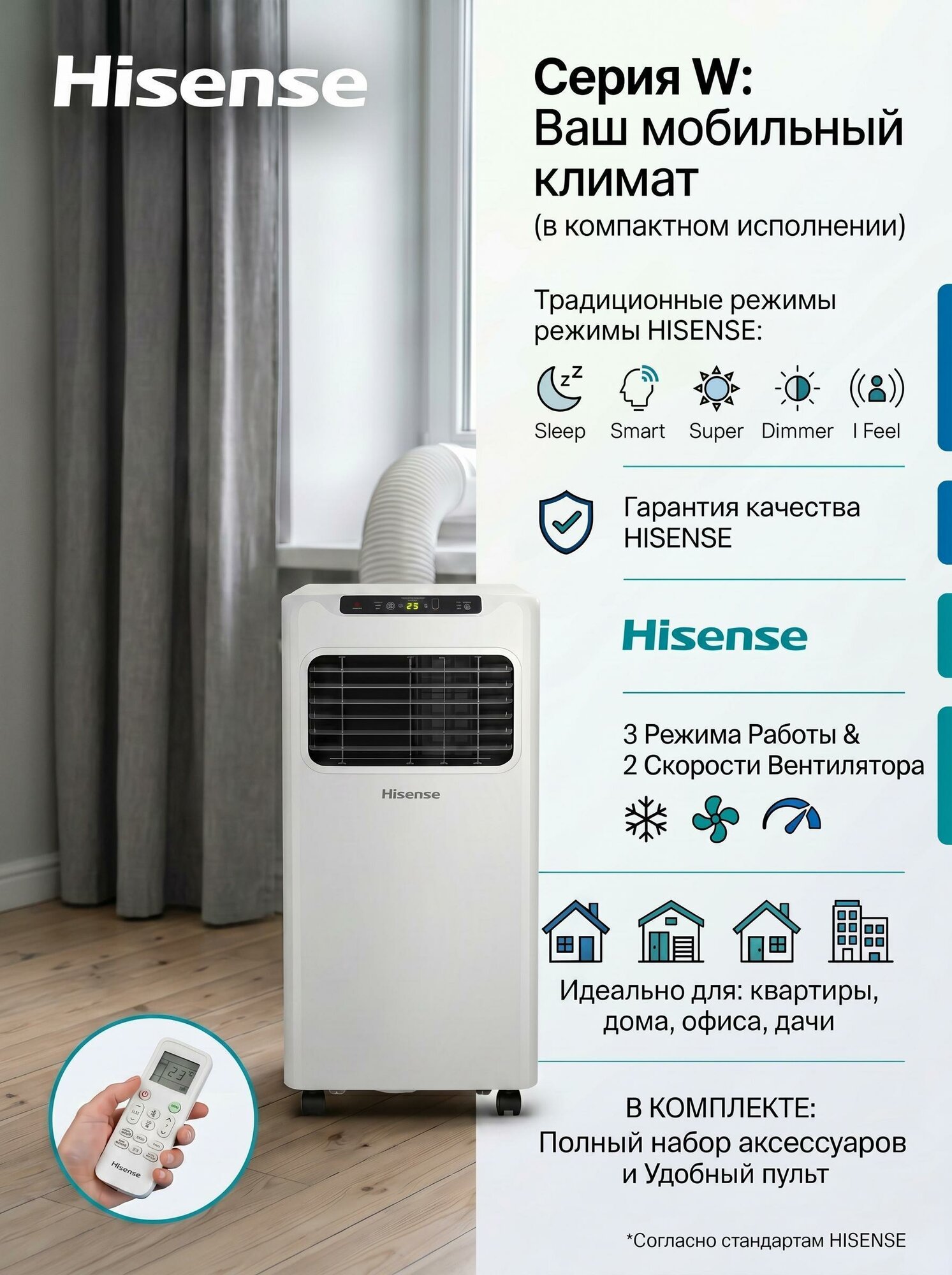 Кондиционер мобильный Hisense AP-07CR4GKWS00