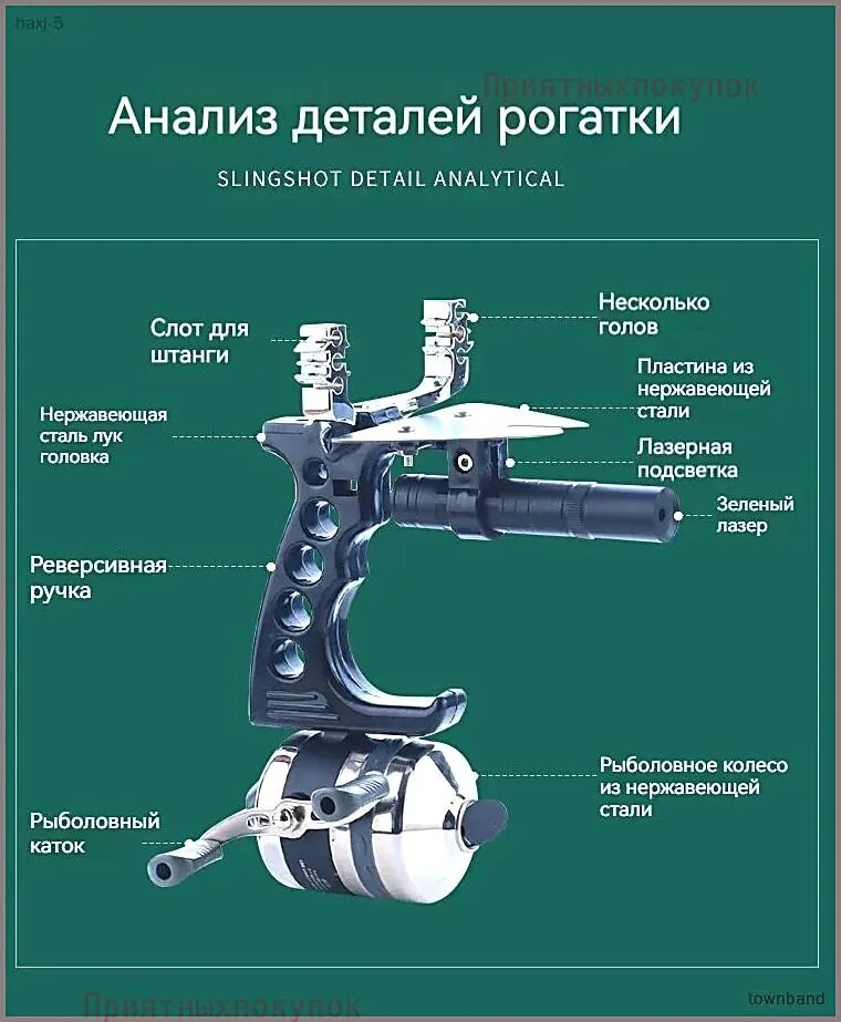 Сеть для рыбалки — фото 1