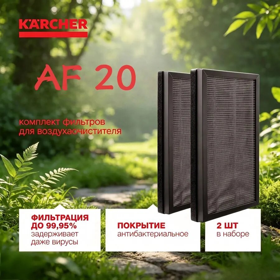 Комплект фильтров H13 для очистителя воздуха Karcher AF 20 , с добавкой активированного угля и антибактериальным покрытием, 2 шт