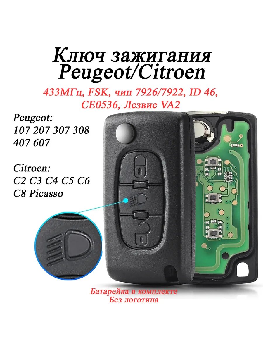 Ключ зажигания Peugeot Citroen 433МГц FSK ID 46 CE0536